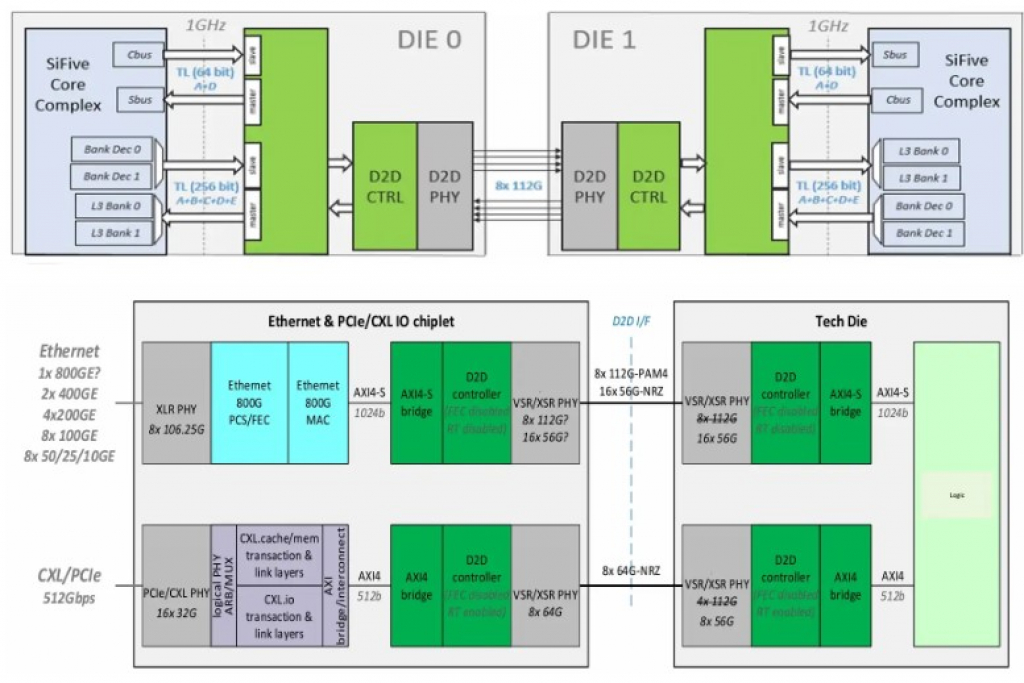 トピックス | DTSインサイト
